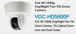 IP Camera SANYO CCTV
